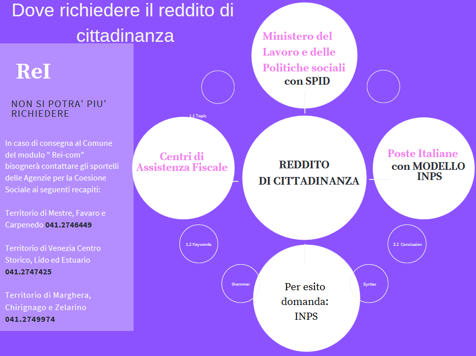 Reddito di cittadinanza: ecco cosa fare per ottenerlo - Metropolitano.it